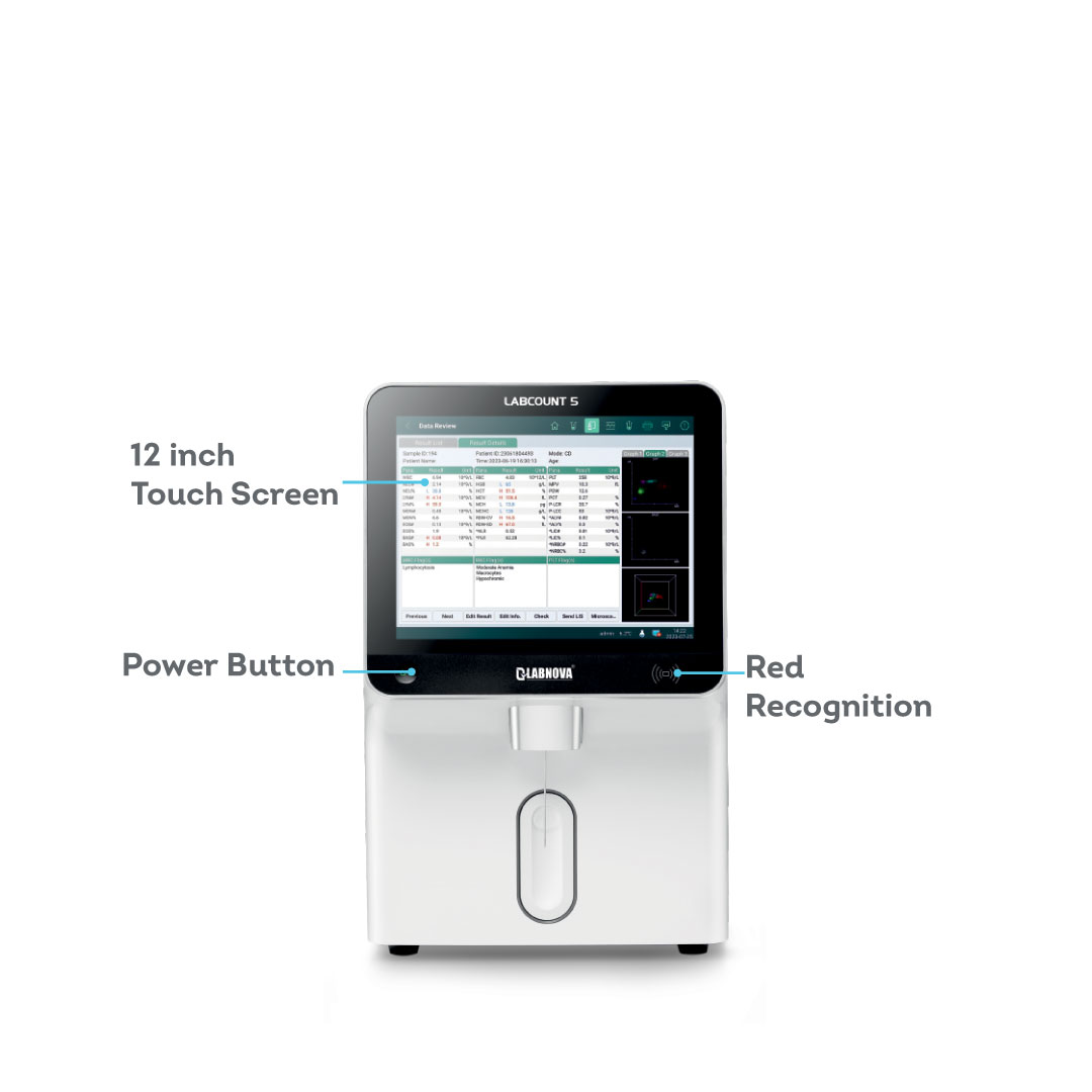 Labcount 5 (5-part) Hematology Analyzer